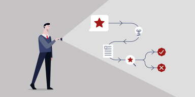 How to Use the STAR Method for Behavioral Interviews